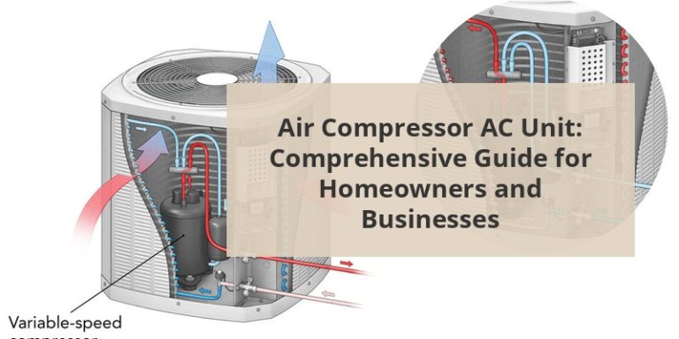 Air Compressor AC Unit: Comprehensive Guide For Homeowners And ...