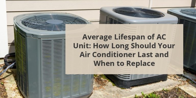 Average Lifespan Of AC Unit: How Long Should Your Air Conditioner Last ...